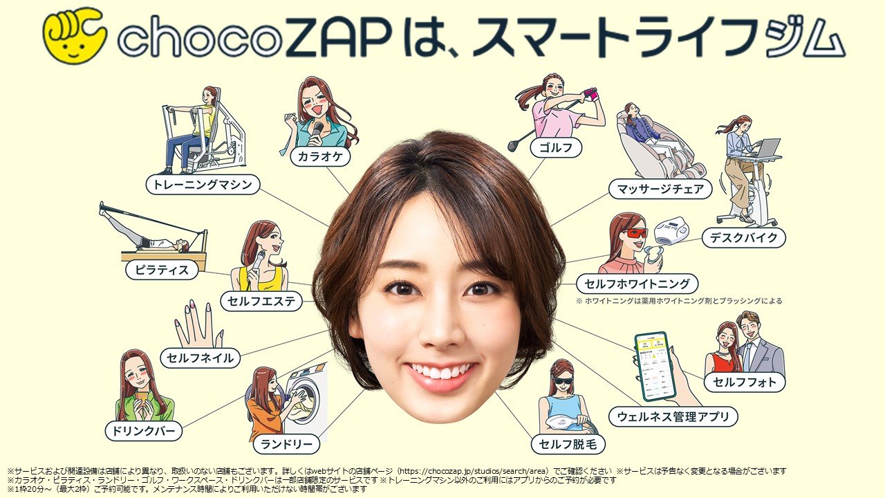 「chocoZAP」 新サービス7種導入を決定常識を超えた「スマートライフジム」に向けて新領域展開へ | Fitness Business
