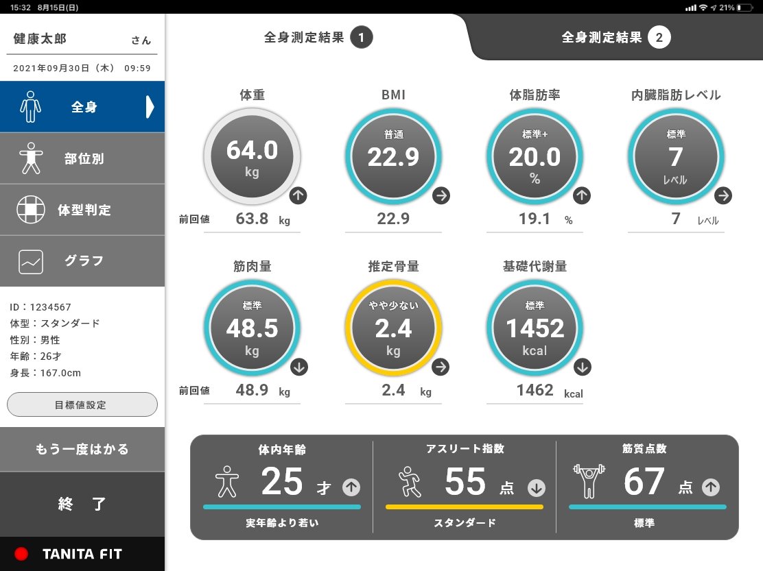 デザインと高い操作性ではかりたい気持ちを刺激するプロフェッショナル体組成計「MC-800」を発売 ―10月の発売に先がけ ...